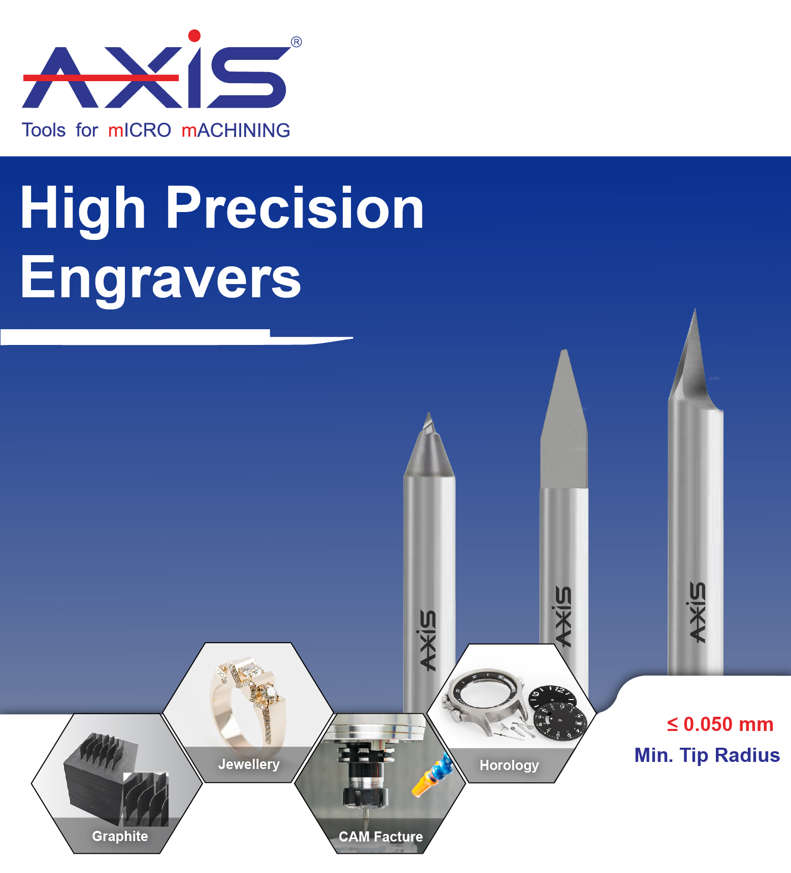 Indian Machine Tool Manufacturers' Association | IMTMA